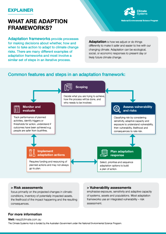 Understanding adaptation - NESP 2 climate